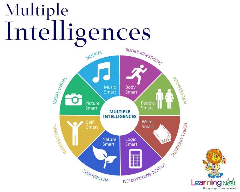 Curriculum - TRPS
